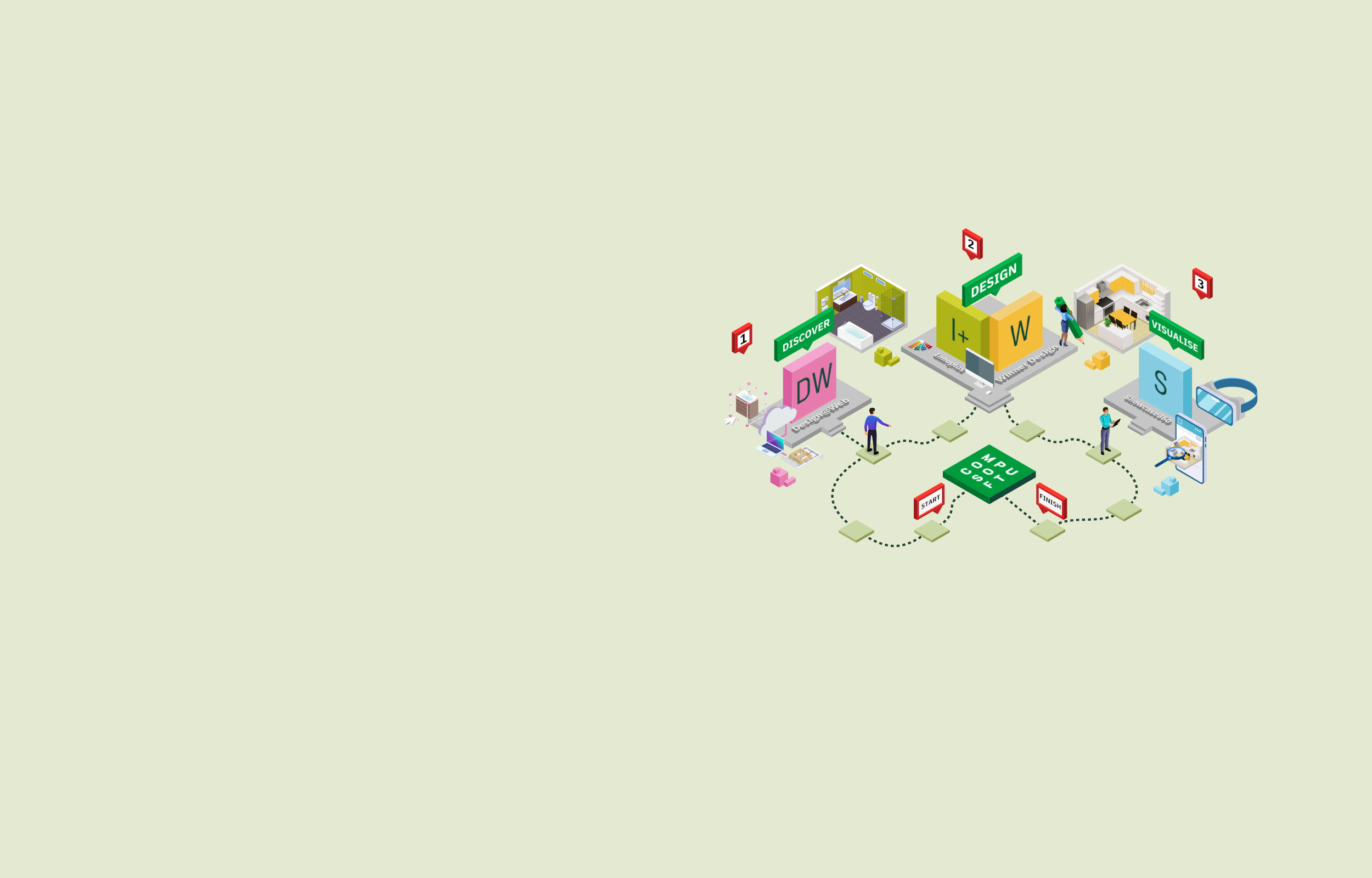 Kitchen, Bathroom, Furniture, Window + Door CPQ Software | Compusoft