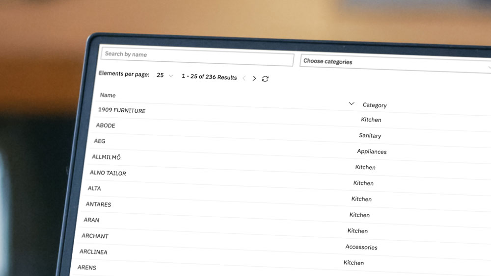 Evitar errores en las instalaciones de cocinas | Compusoft Group